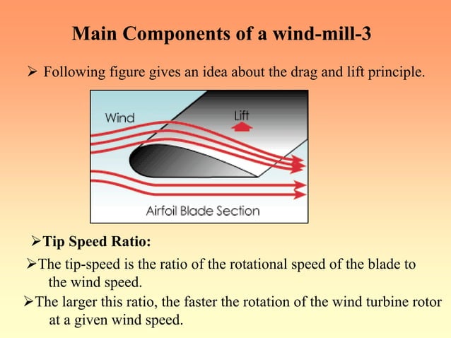 Types of Wind Energy Systems.pdf
