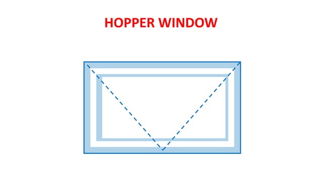 Types of Vinyl window Replacement | PPT