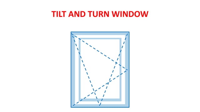 Types of Vinyl window Replacement | PPT