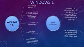Types of Windows | PPT