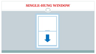 Types of Windows | PPTX