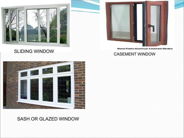 TYPES OF WINDOWS.ppt