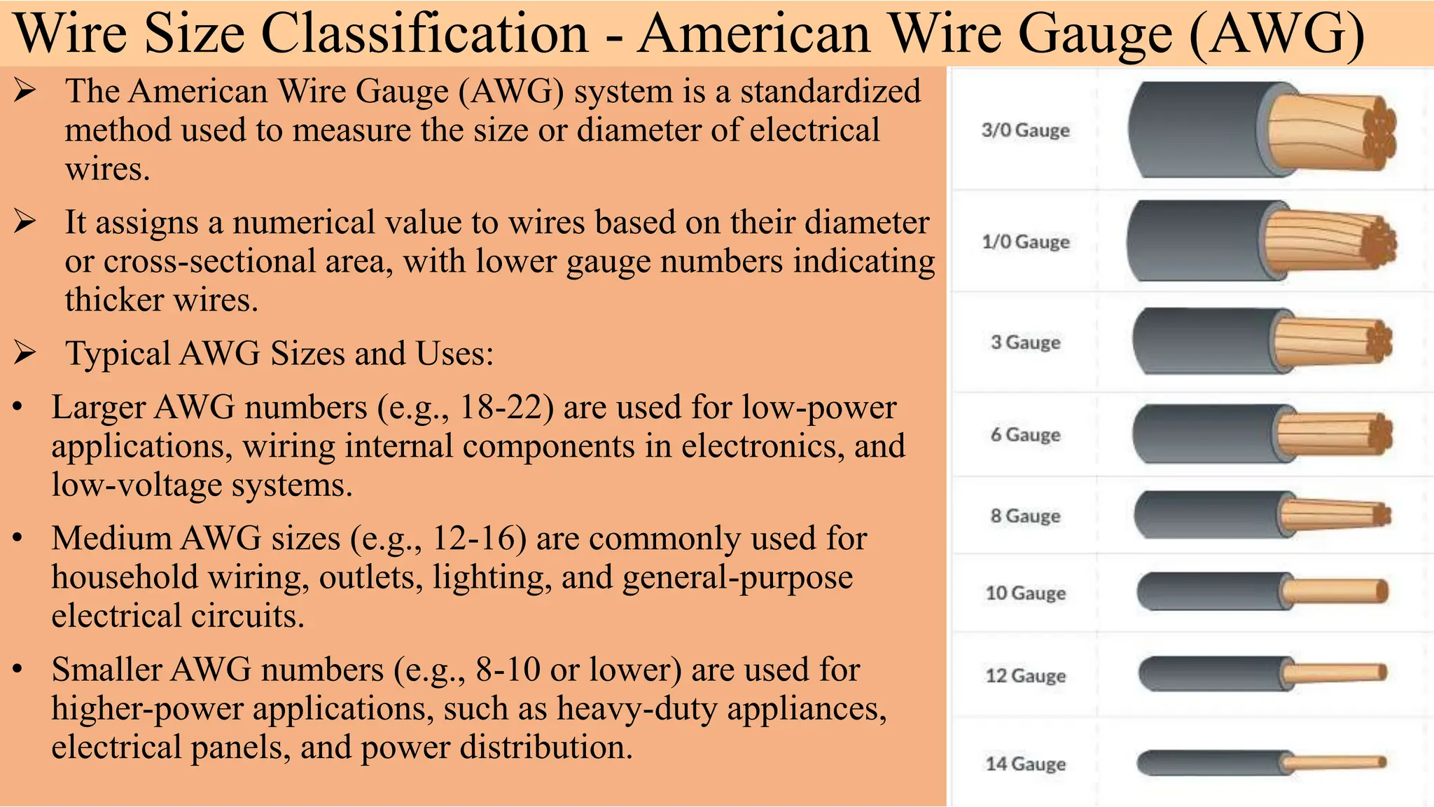 types of wire.pptx