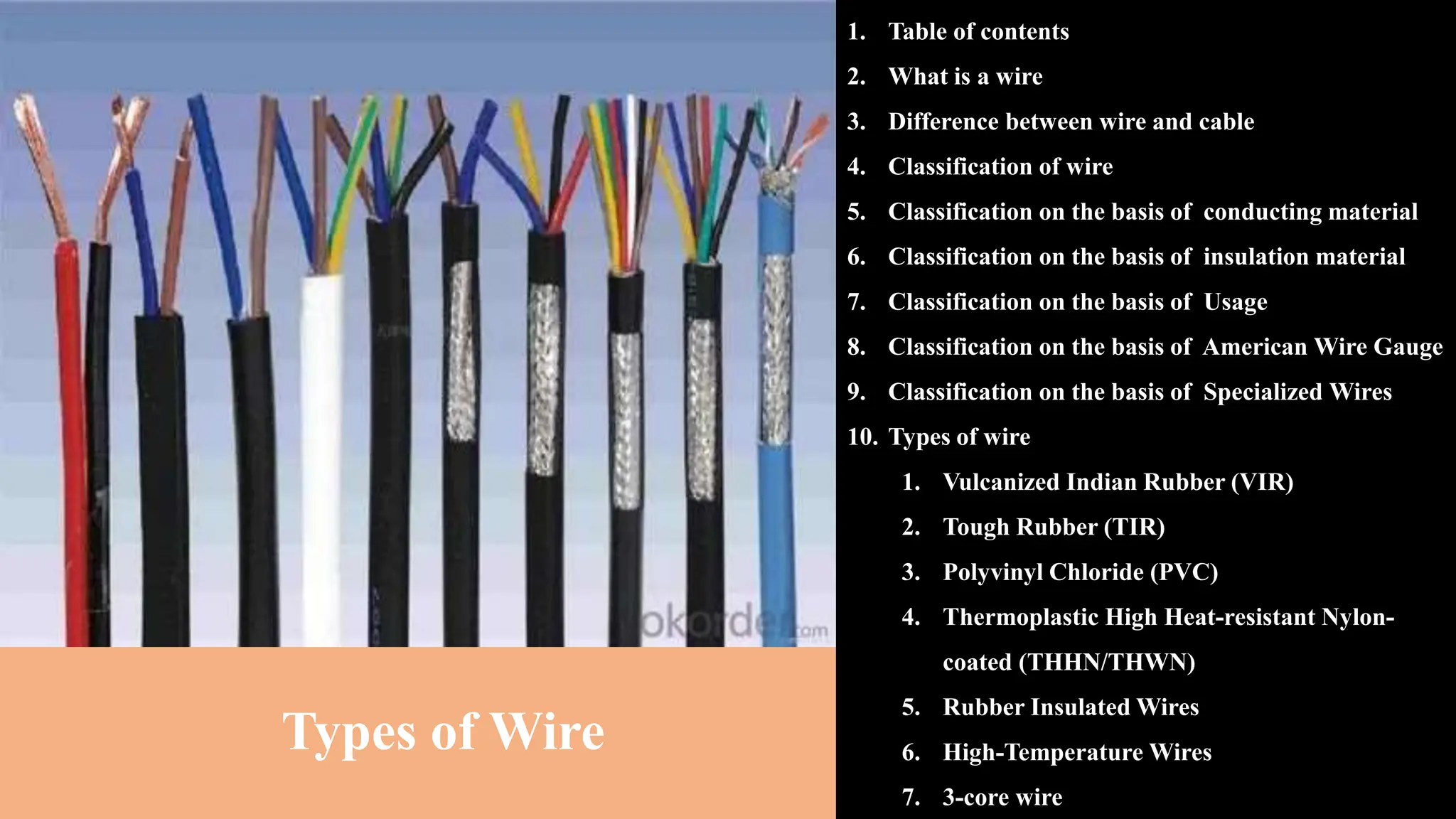 types of wire.pptx