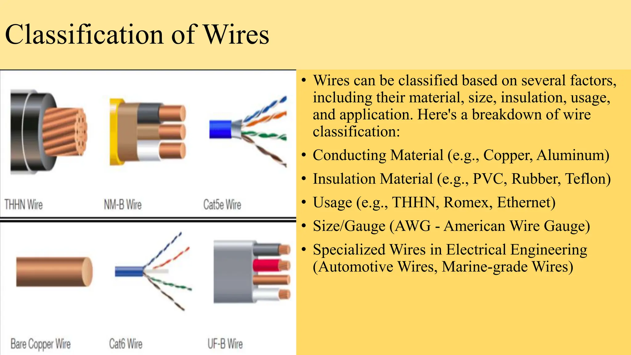 types of wire.pptx