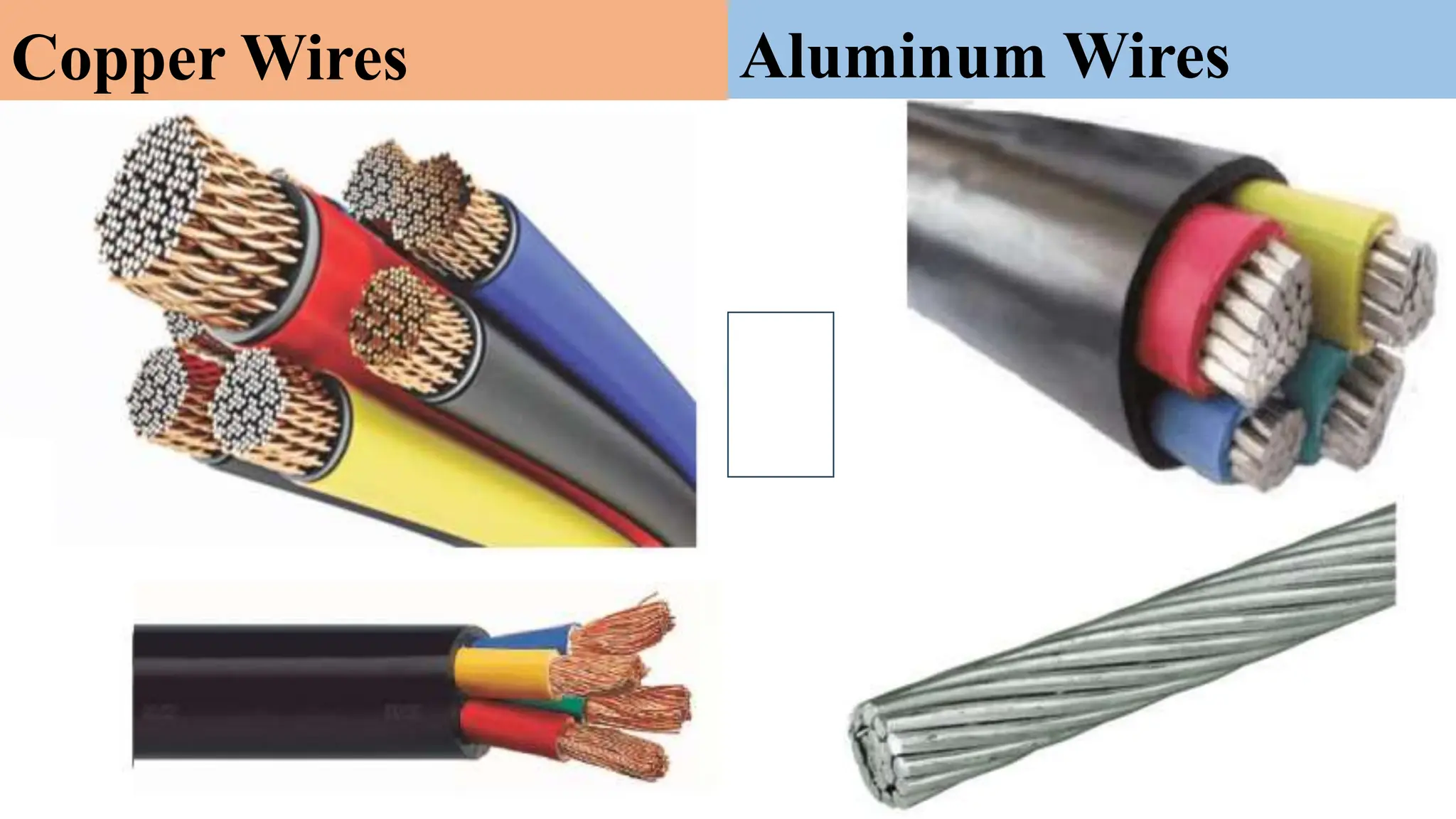 types of wire.pptx