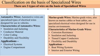types of wire.pptx
