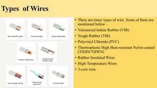 types of wire.pptx