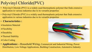 types of wire.pptx