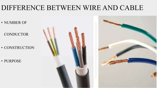 types of wire.pptx