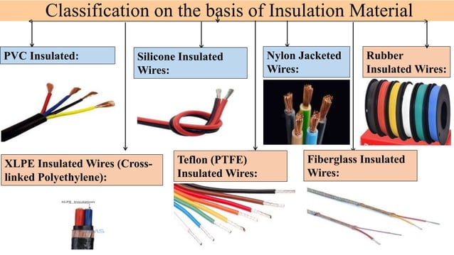 types of wire.pptx