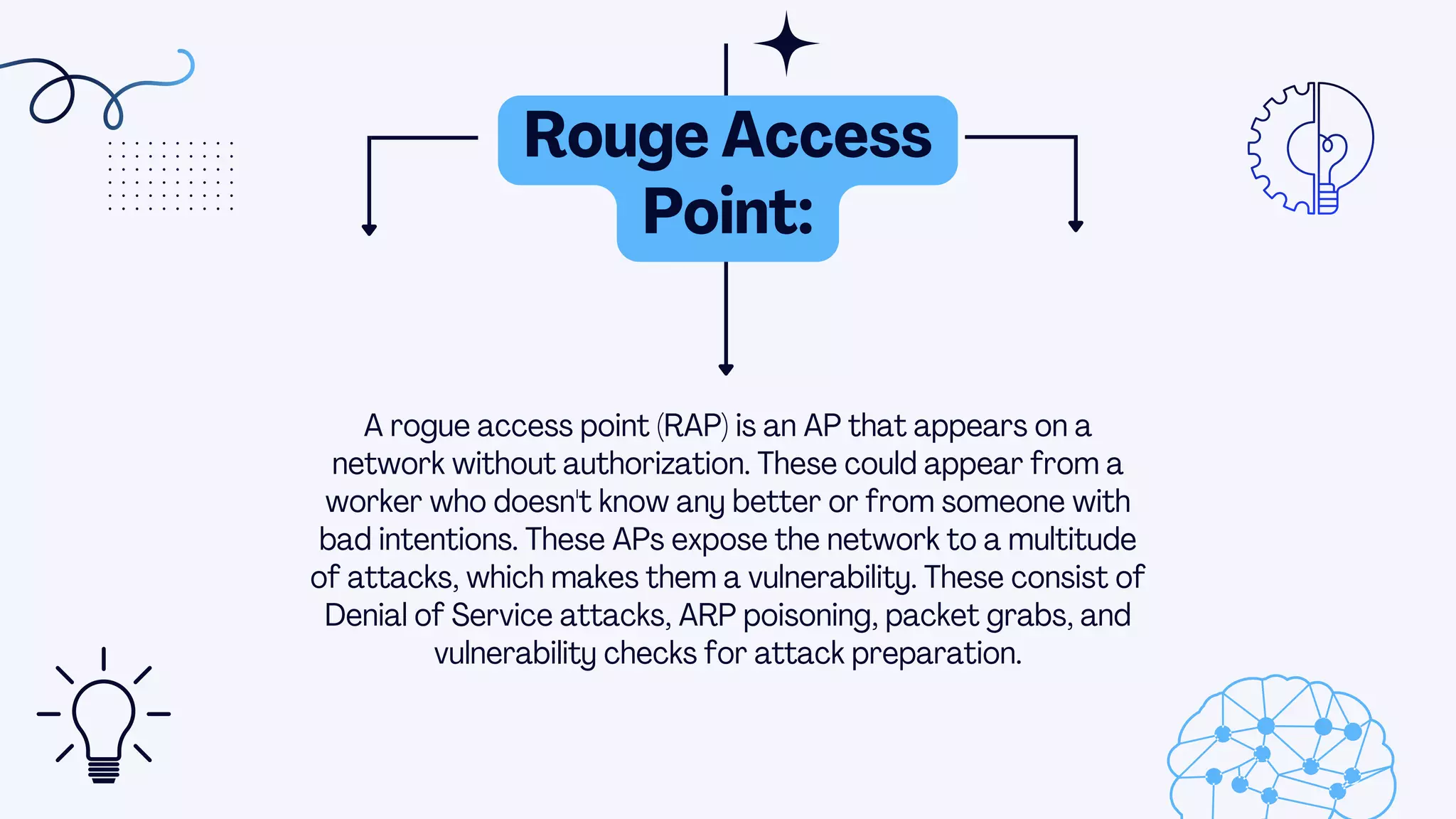 Types of Wireless Network Attacks | PPT Types of Wireless Network Attacks | PPT