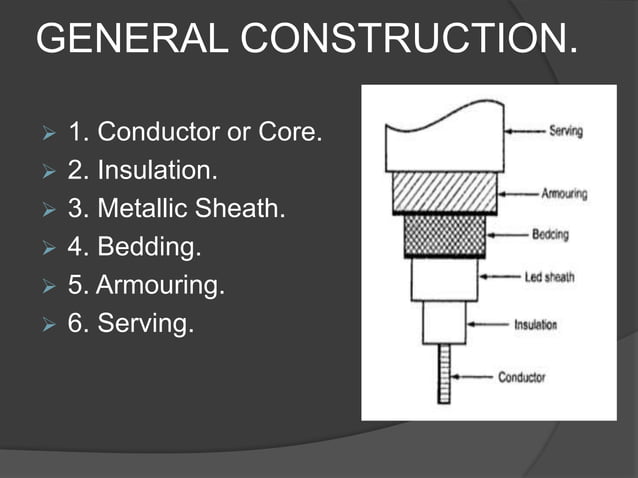 Types of wires and cables | PPTX | Chemistry | Science