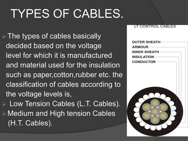 Types of wires and cables | PPTX | Chemistry | Science