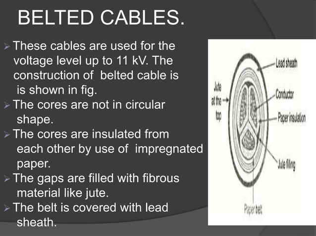 Types of wires and cables | PPTX | Chemistry | Science
