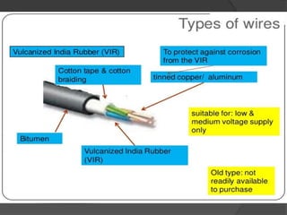 Types of wires and cables | PPTX