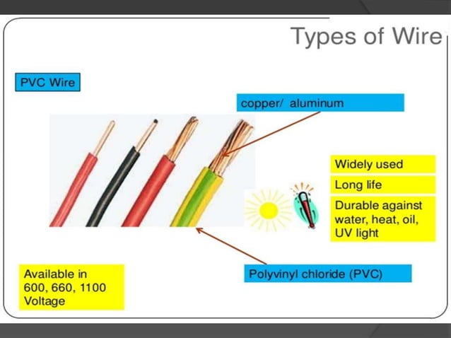 Types of wires and cables | PPTX | Chemistry | Science
