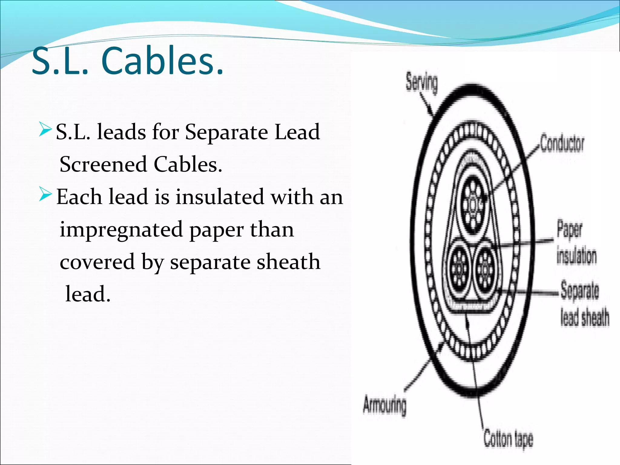 Types of wires and cables | PPT