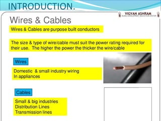Types of wires and cables | PPT