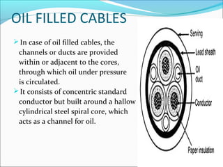 Types of wires and cables | PPT