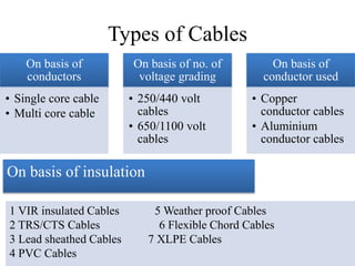 Types of wires,cables,connectors and switches | PPTX