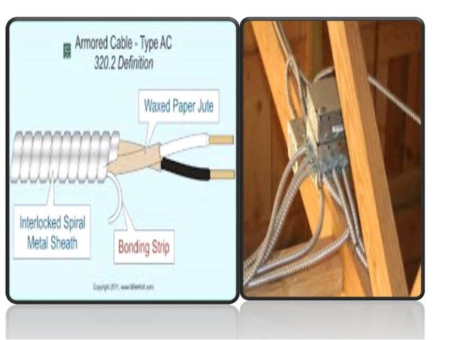 Types of wires,cables,connectors and switches