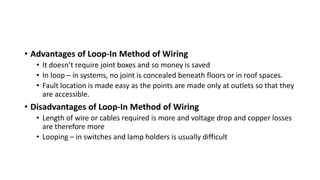 Types of Wiring.pptx