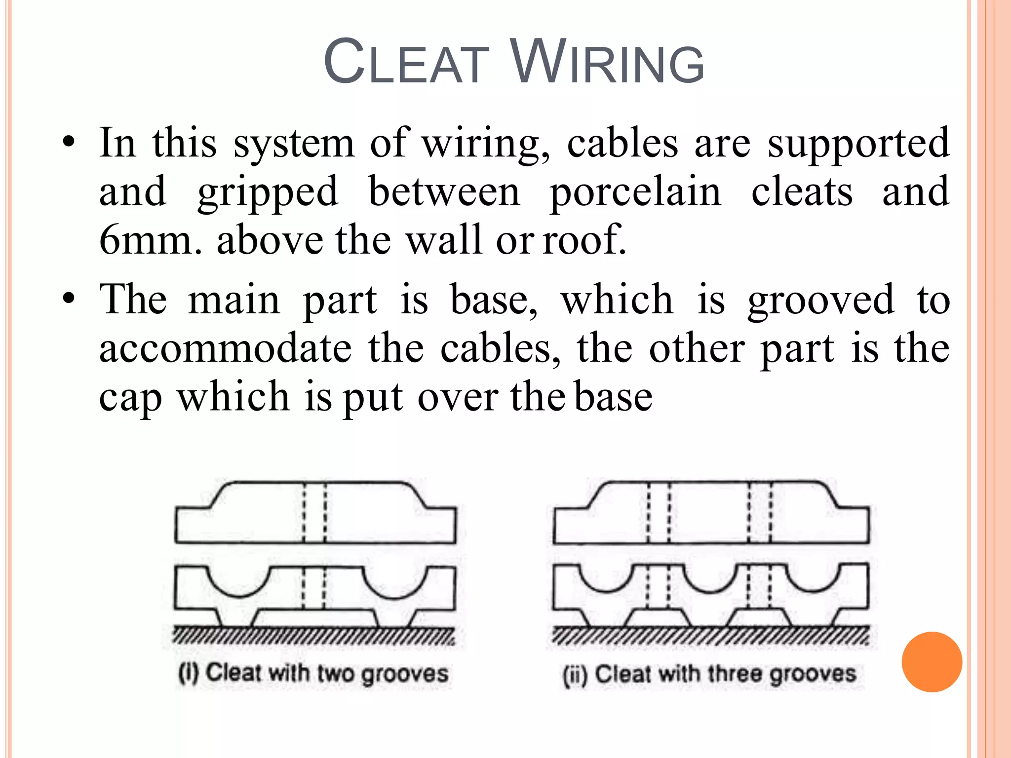 types of wiring.pptx | Woodworking | Arts and Crafts