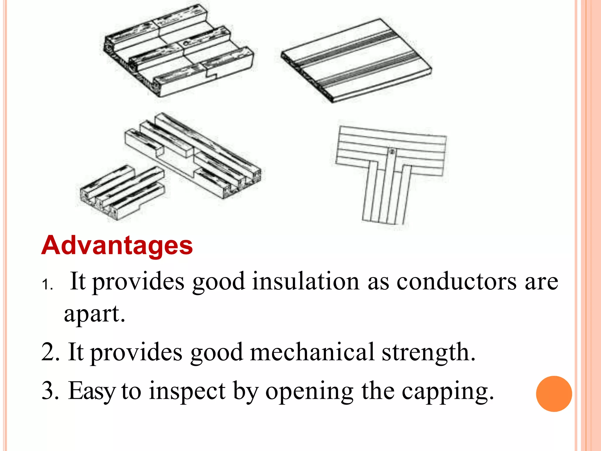 types of wiring.pptx | Woodworking | Arts and Crafts