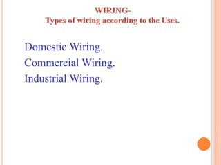 types of wiring.pptx | Woodworking | Arts and Crafts