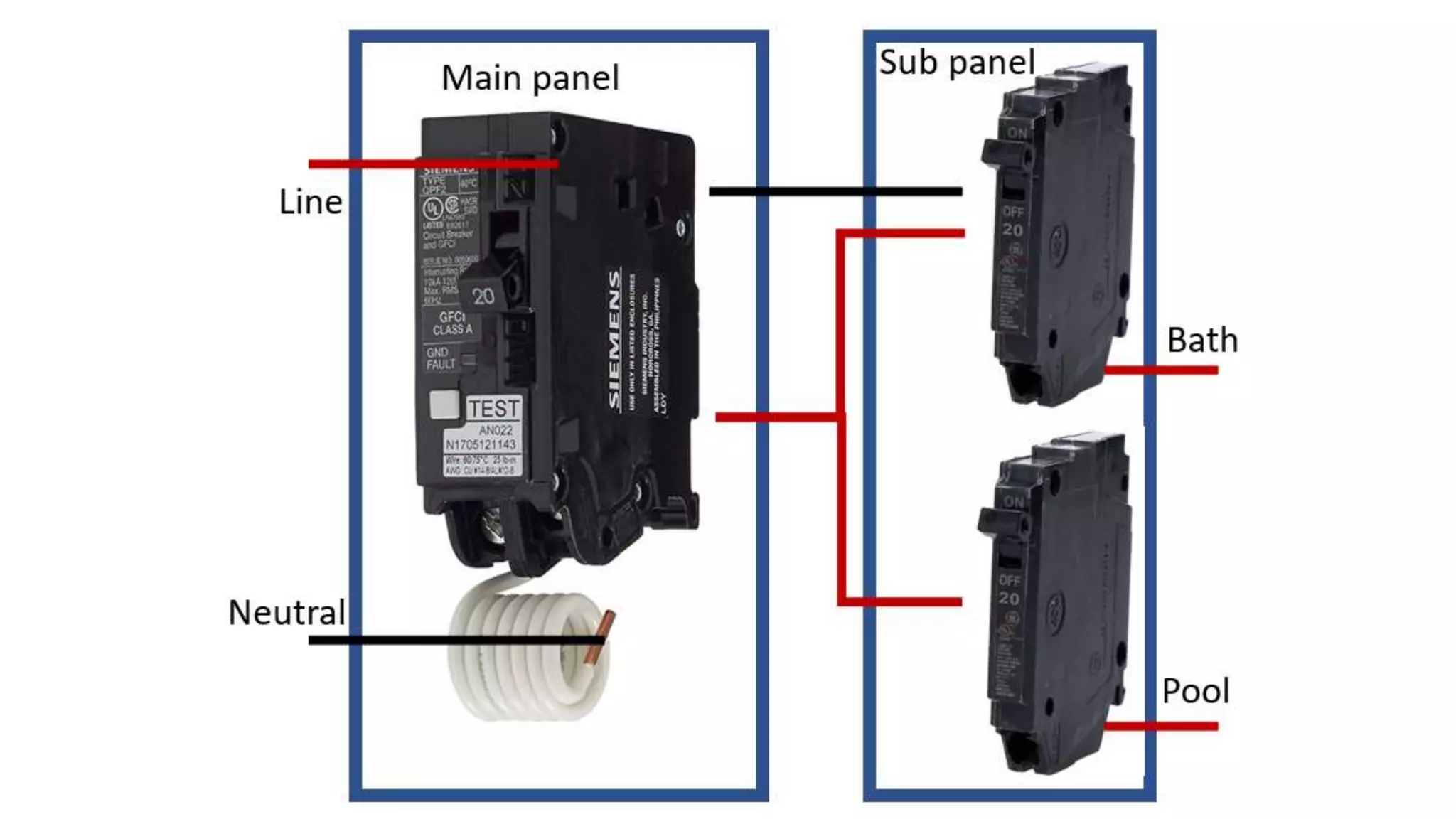 Types of Wiring Devices.pptx