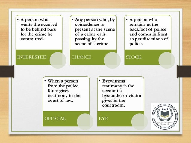 Types of Witnesses & Rules for giving evidences.pptx | Law
