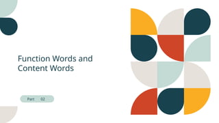 Types of Words in English and Their Examples.pptx