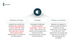 Types of Words in English and Their Examples.pptx