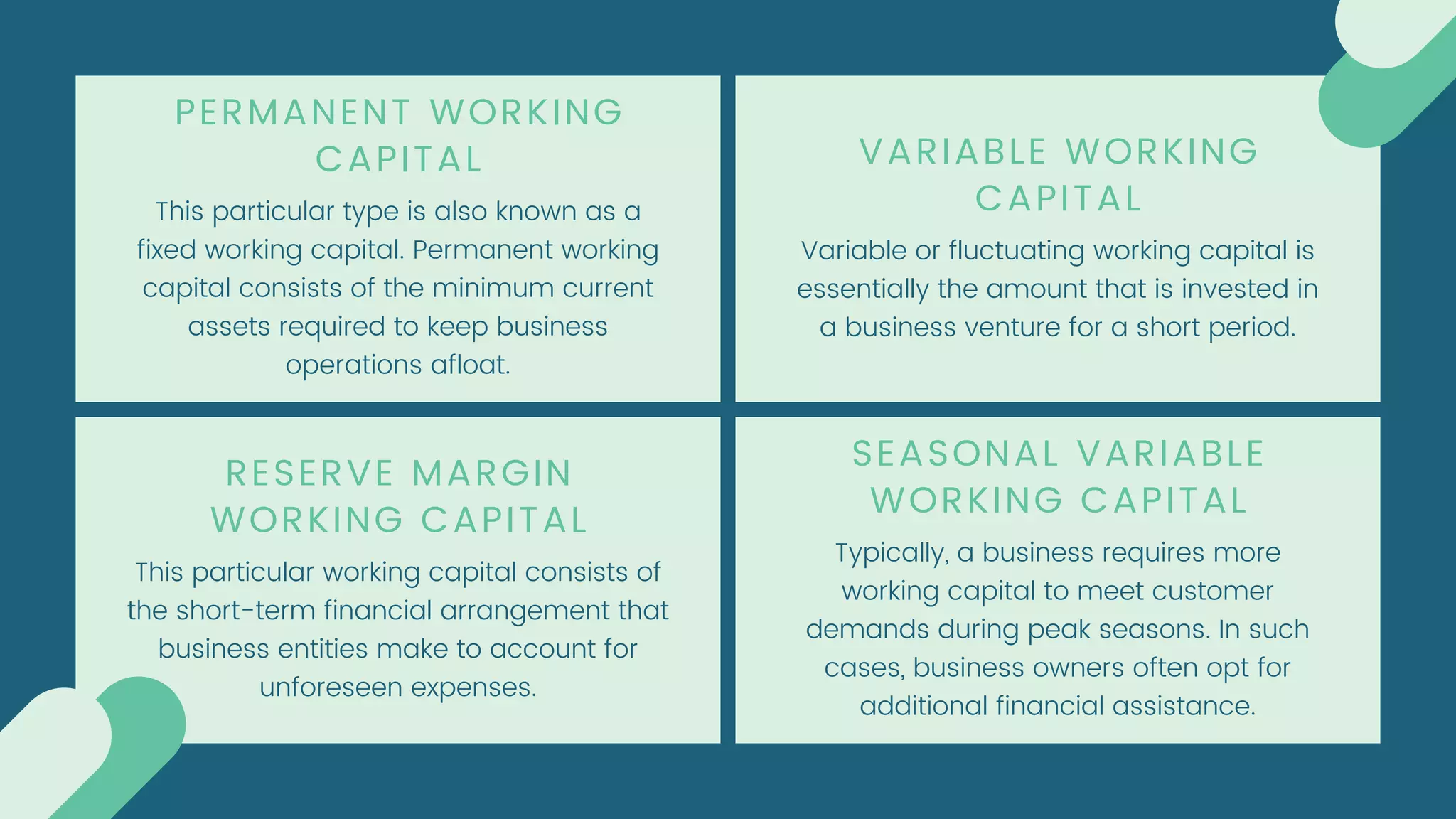Types of working capital | PPT