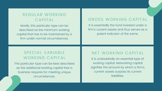 Types of working capital | PPT
