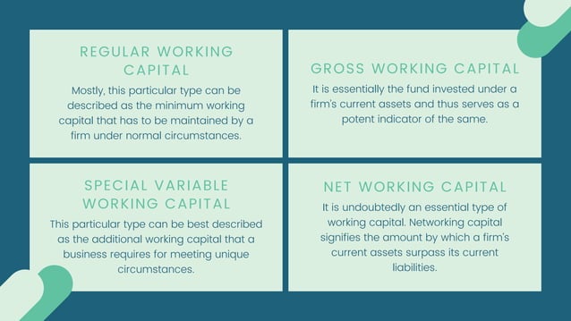 Types of working capital | PPT