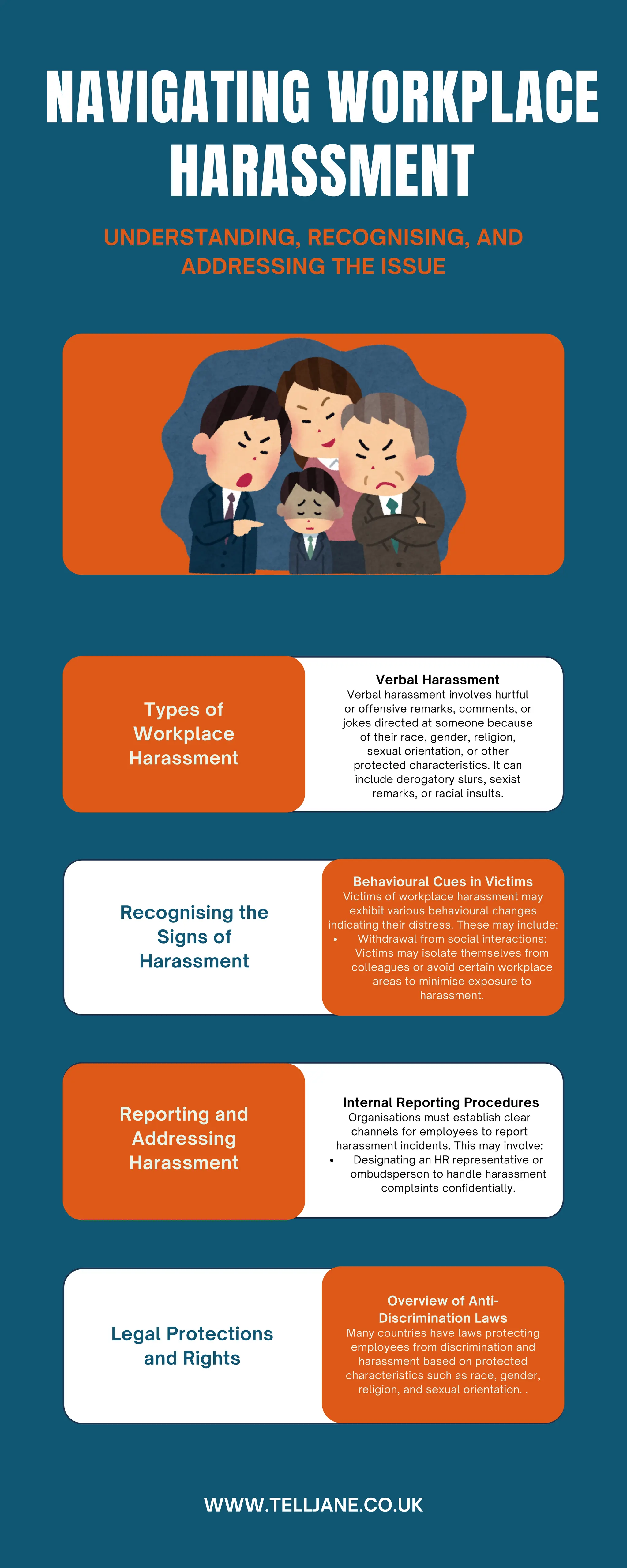 Types of Workplace Harassment - Understanding, Recognising, and ...
