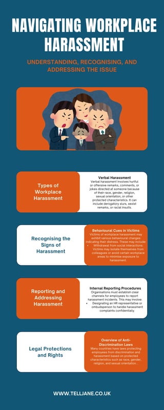 Types of Workplace Harassment - Understanding, Recognising, and ...