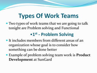 Types of work teams | PPTX