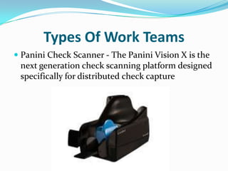 Types of work teams | PPTX