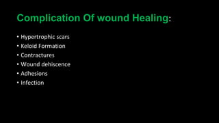 TYPES OF WOUND HEALING by Mishal Khan.pptx