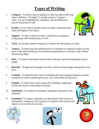 Types Of Writing | PDF