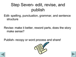 Types of Writing | PPT