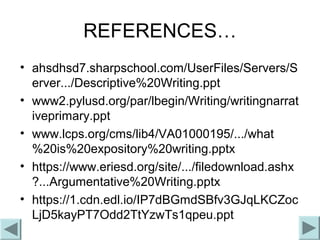 Types of Writing | PPT