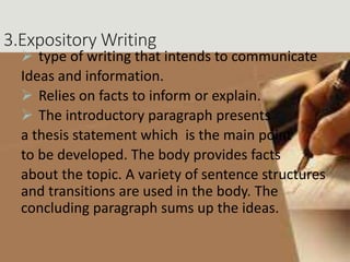 Types of writing | PPTX