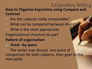 Types of writing | PPTX