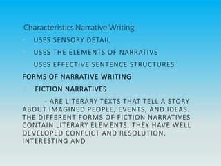 Types of writing | PPTX