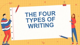 Types of Writing.pptx