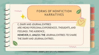 Types of Writing.pptx